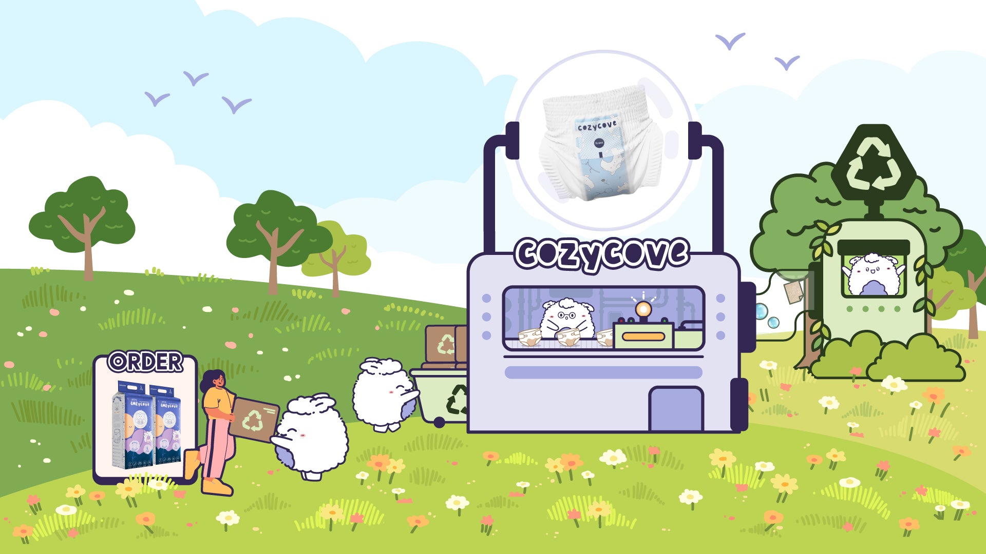 Cozycove Diapers - Envision A World Without Diaper Waste – cozycove
